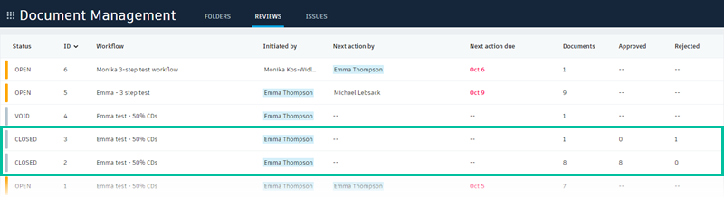 Use model reviewing & approval workflows to collaborate effectively in ...