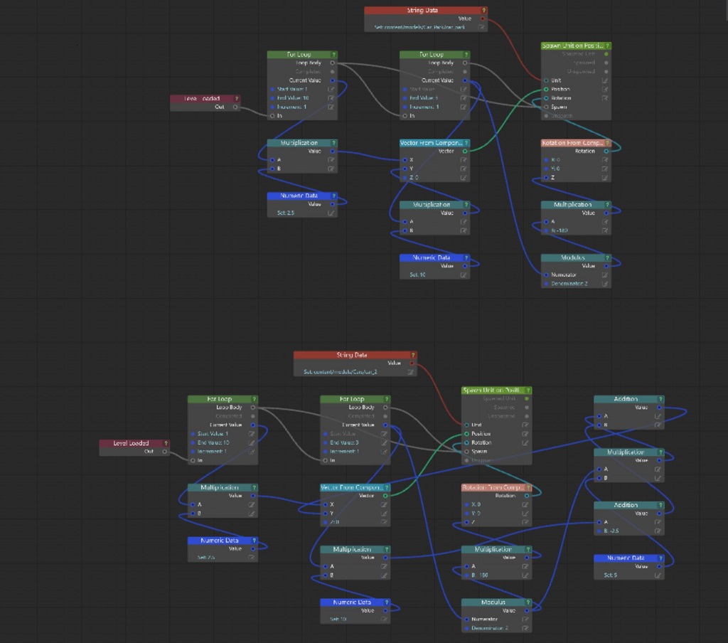 Creating groups to keep an overview of the nodes in the Level Flow.