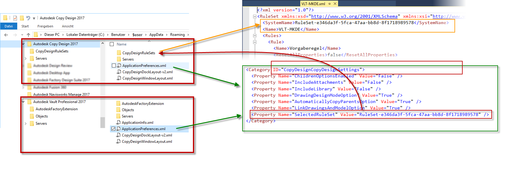 How to Share and Enforce CopyDesign Rules