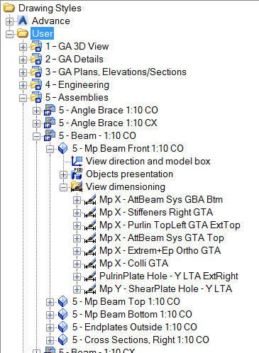 Advance Steel DSM - Chapter 2 - Drawing Style Structure