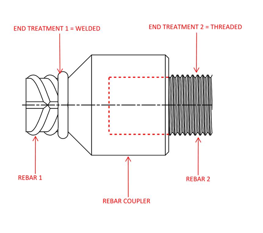 Revit 2018: Standard Rebar Coupler에서 Bar Engagement를 "0"값을 넣었지만 2D 뷰에서는 ...