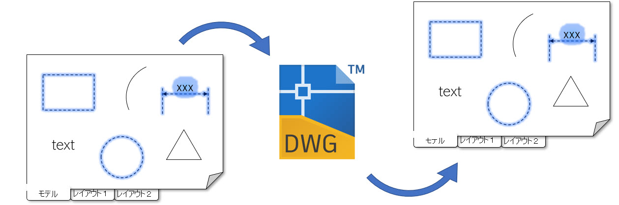 AutoCAD .NET API ：選択セットのセッション間の維持