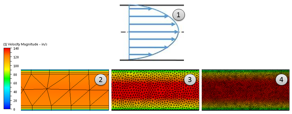 05.01_Meshing_Fundamentals_Part-1