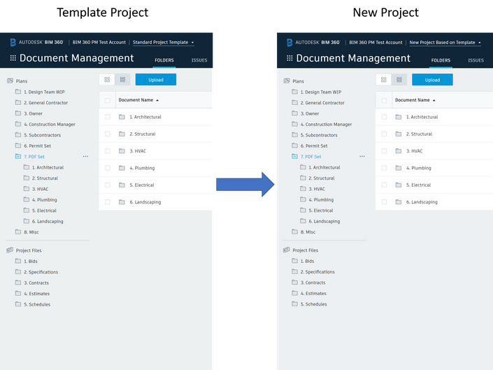 Use standard folder hierarchies when collaborating on BIM projects