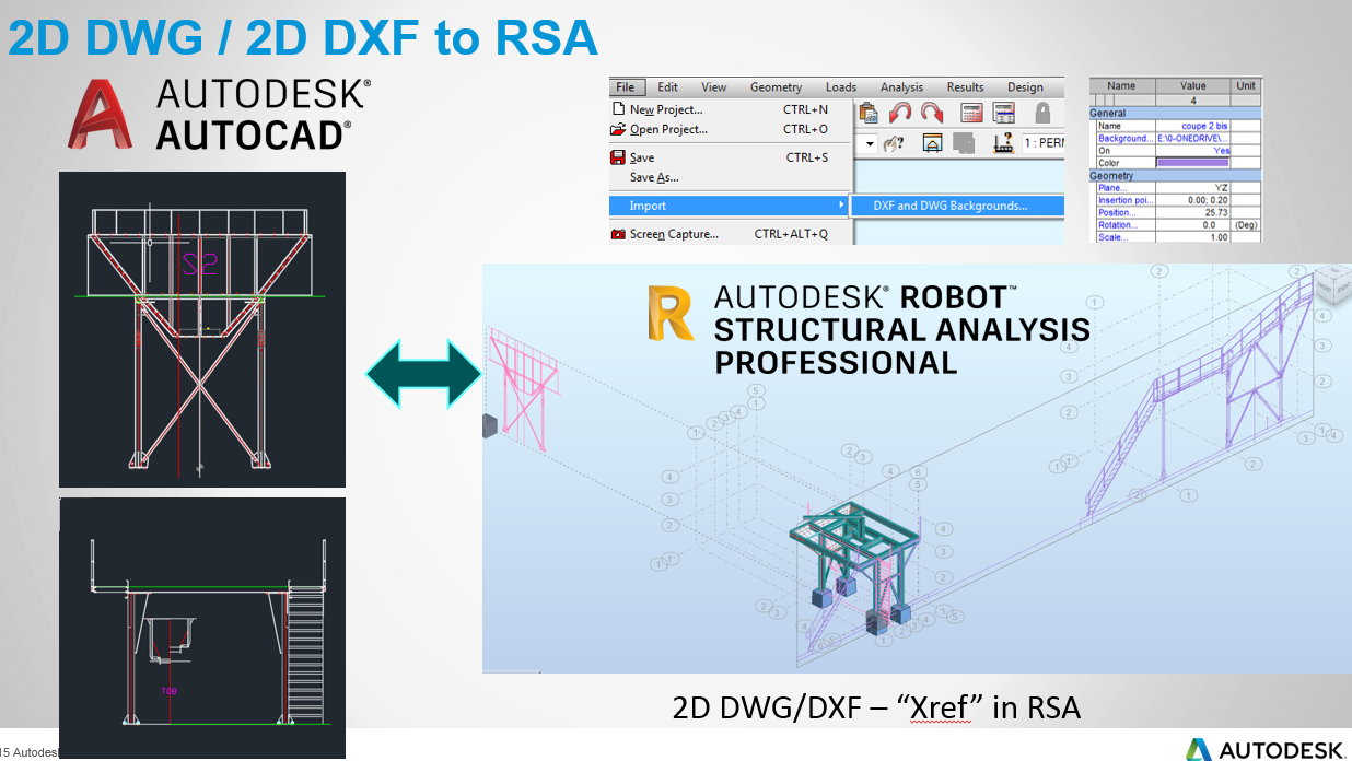 Import 2D DWG files for structural analysis