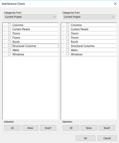 MEP & structural coordination