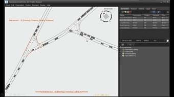 Simulate and visualize traffic flow during road rehabilitation