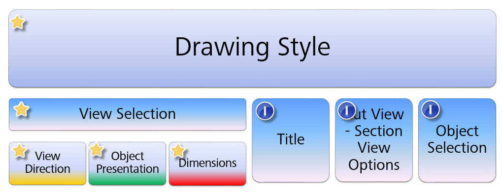 Advance Steel DSM - Chapter 2 - Drawing Style Structure