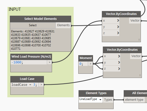 Dynamo to Generate Wind Loads in Revit