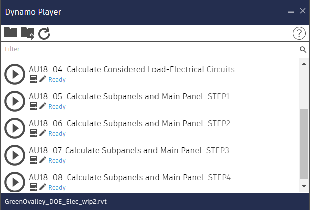Advanced panel schedule customization for power management