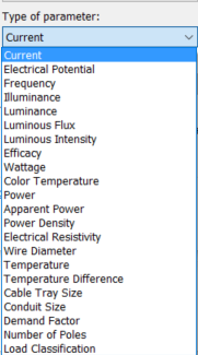 Understanding the role of electrical connectors and lighting sources in ...