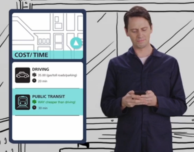Persuasive Design - Ability