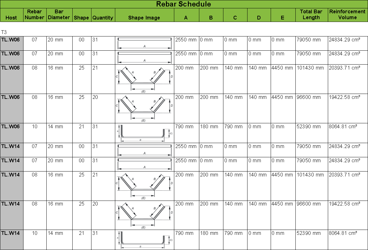 Rebar Shape Images In Revit AEC Tech Drop Rebar Shape Images In Revit AEC Tech Drop