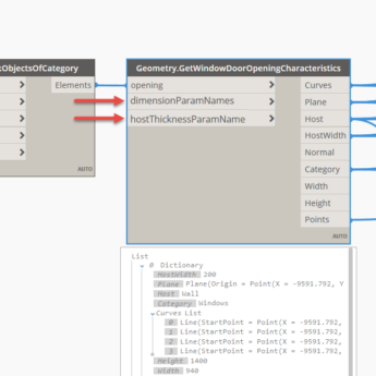 Technical Marketing Manager