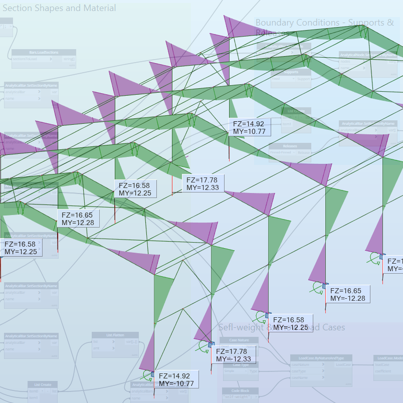 Portal Frame with Structural Analysis for Dynamo Package – Part 02 ...