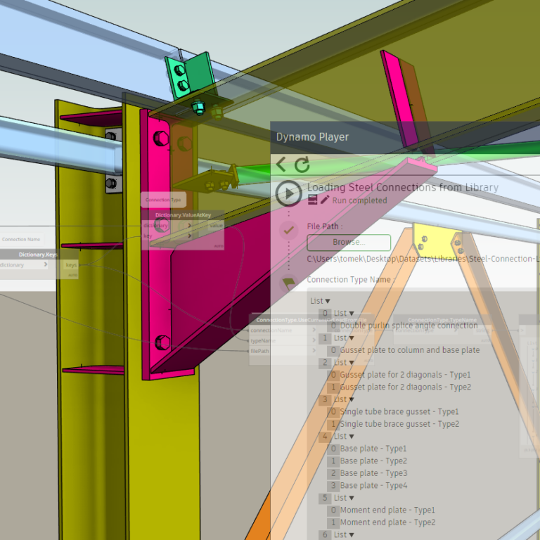 Dynamo Archives - AEC Tech Drop