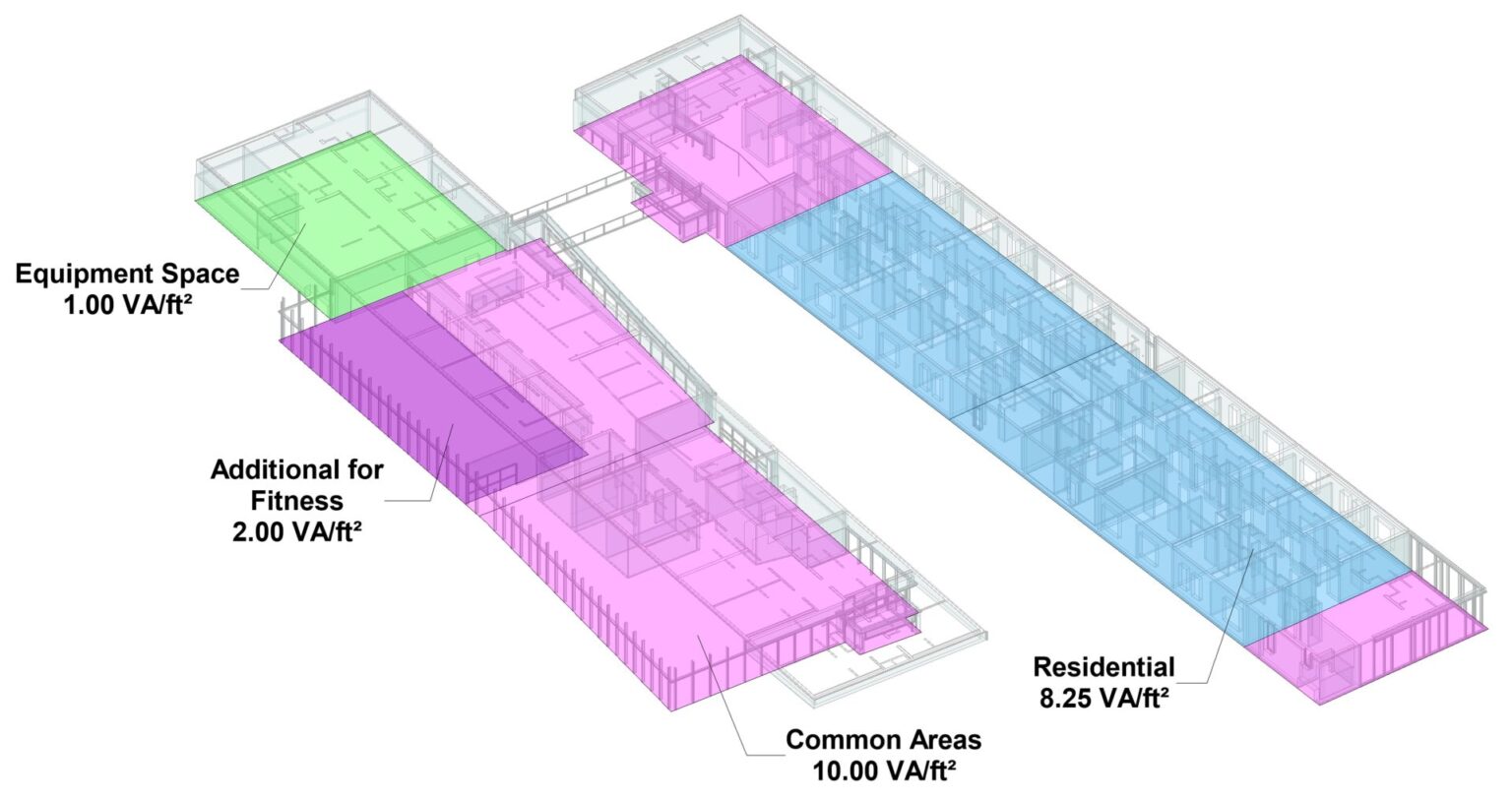 Electrical Archives - AEC Tech Drop