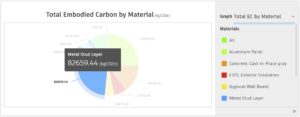 What's New in the next generation of Autodesk Insight - AEC Tech Drop