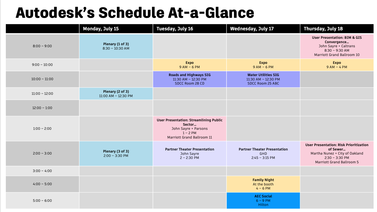 Unlocking Possibilities with the Power of BIM and GIS at Esri User ...