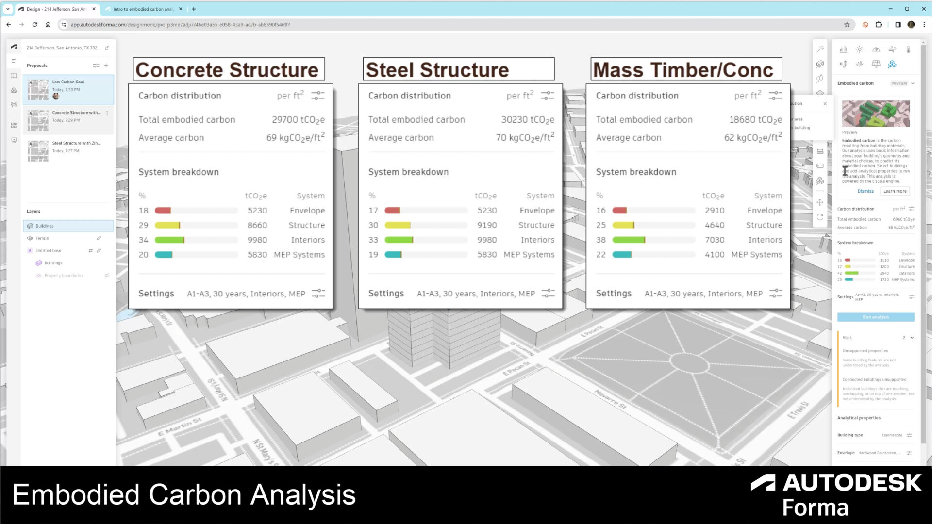 Architects Tackling Carbon: Good for Business and the Environment - AEC ...