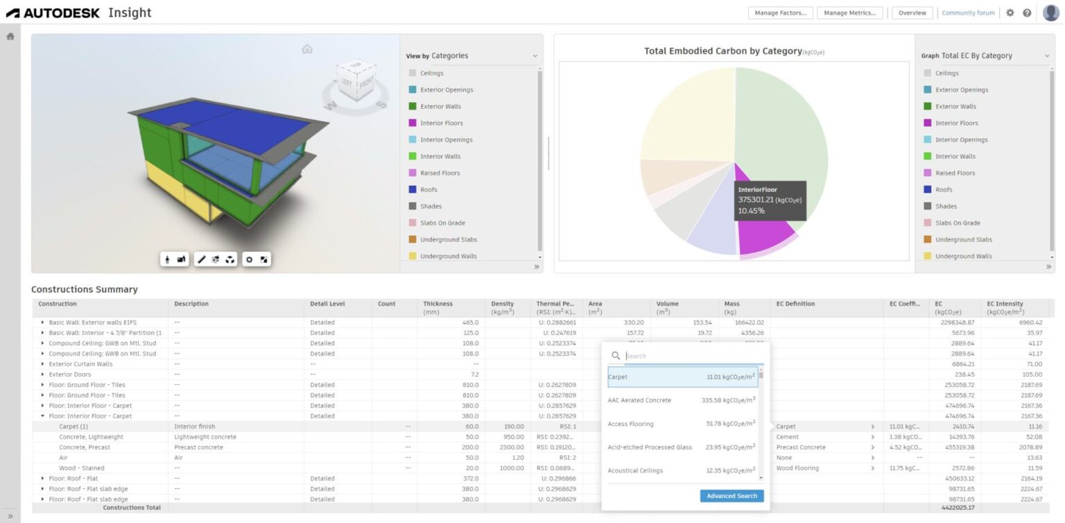What's New in Revit 2025