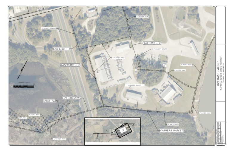 Tips to Easily Create Overall Site Layout Sheets in AutoCAD | AutoCAD ...