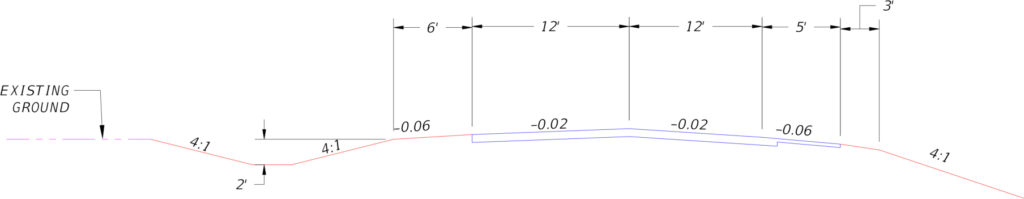 2D Constraints for Civil People: Tuesday Tips With Seth | AutoCAD Blog ...