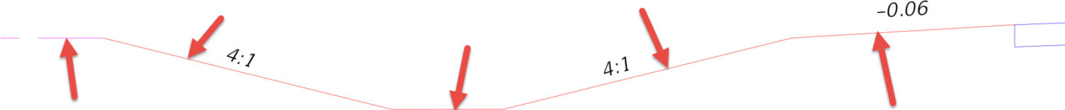 2D Constraints for Civil People: Tuesday Tips With Seth | AutoCAD Blog ...