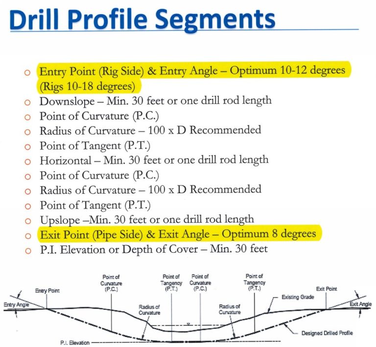 Real-World Example of Using 2D Constraints in AutoCAD | AutoCAD Blog | Autodesk