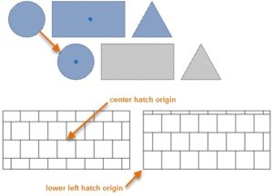 Have You Tried: Hatch and Hatch Editing | AutoCAD Blog | Autodesk