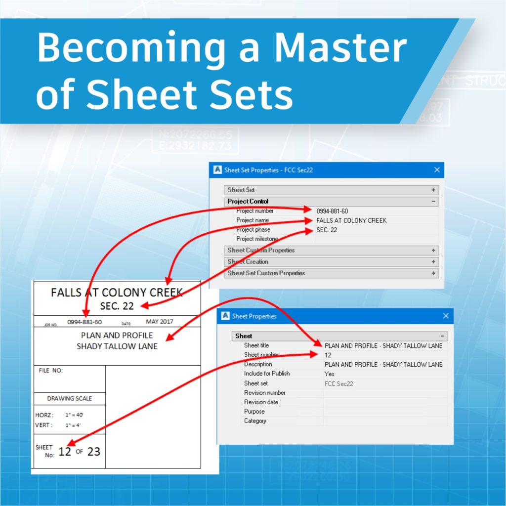 Becoming a Master of Sheet Sets | AutoCAD Blog | Autodesk