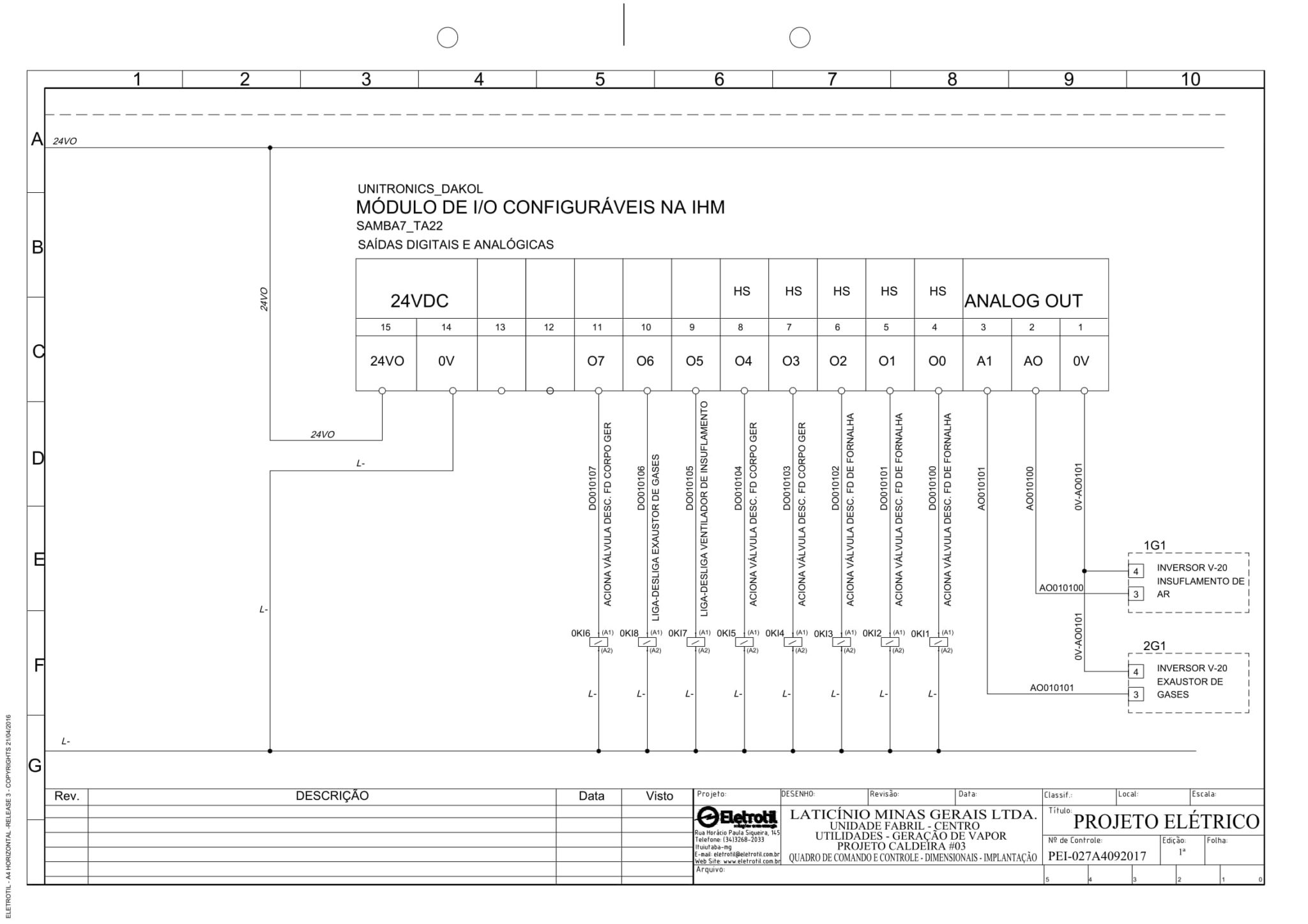 AutoCAD Blocks Archives | AutoCAD Blog