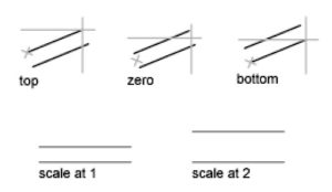 How to Use Multilines in AutoCAD: Tuesday Tips With Frank | AutoCAD ...