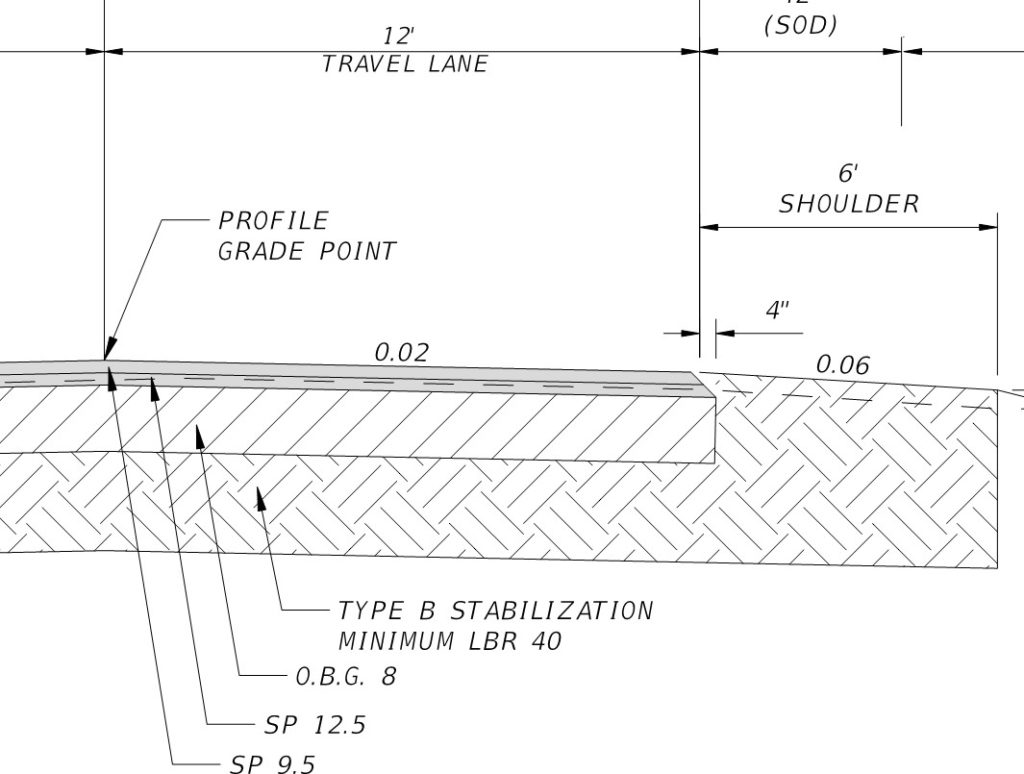 Multileader Style and Creating Custom Multileaders: Tuesday Tips With ...