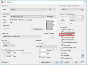 AutoCAD Object and Layer Transparency: Exploring the Features and Benefits of AutoCAD | AutoCAD ...
