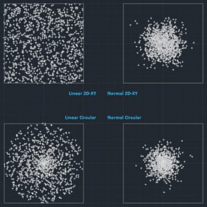 Free Scatter App for AutoCAD | AutoCAD Blog | Autodesk