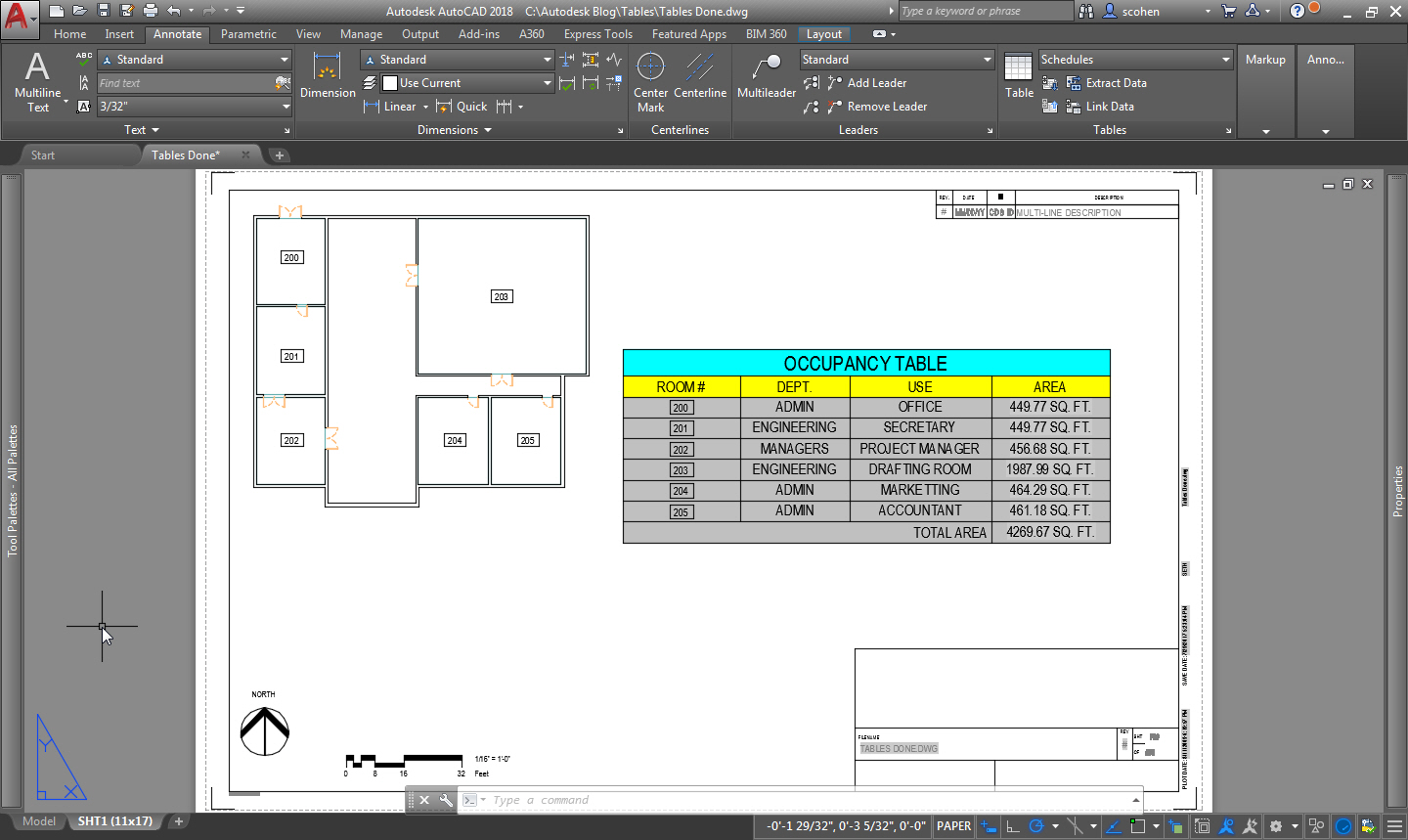 Tables: Exploring the Features and Benefits of AutoCAD | AutoCAD Blog ...