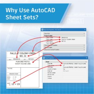 Why Use AutoCAD Sheet Sets? | AutoCAD Blog | Autodesk