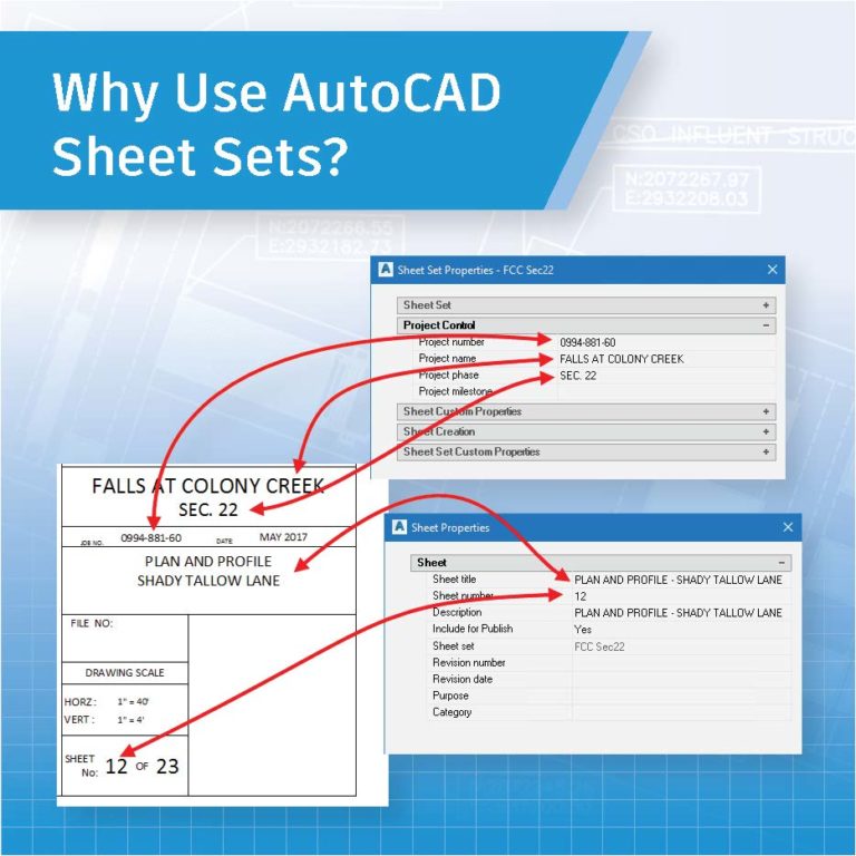 Why Use AutoCAD Sheet Sets? | AutoCAD Blog | Autodesk
