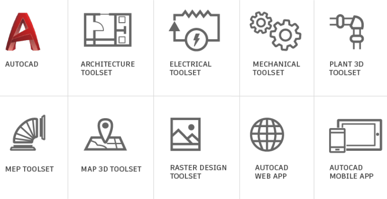 AutoCAD 2019 Including Specialized Toolsets Now Available | AutoCAD ...