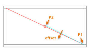 Real-life AutoCAD drawing tips | AutoCAD Blog Tuesday Tip