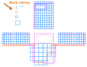 Tackle AutoCAD Blocks | AutoCAD Blog | Autodesk
