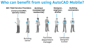 AutoCAD Mobile: The App That’s Right for Everyone | AutoCAD Blog | Autodesk