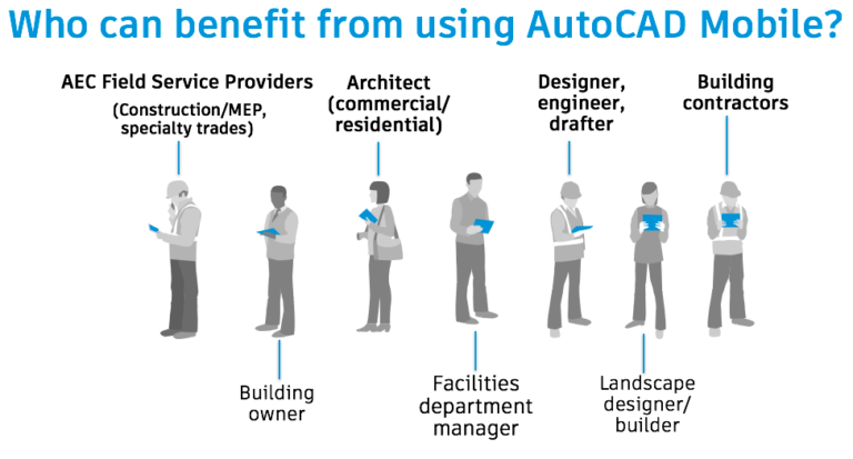 AutoCAD Mobile: The App That’s Right for Everyone | AutoCAD Blog | Autodesk