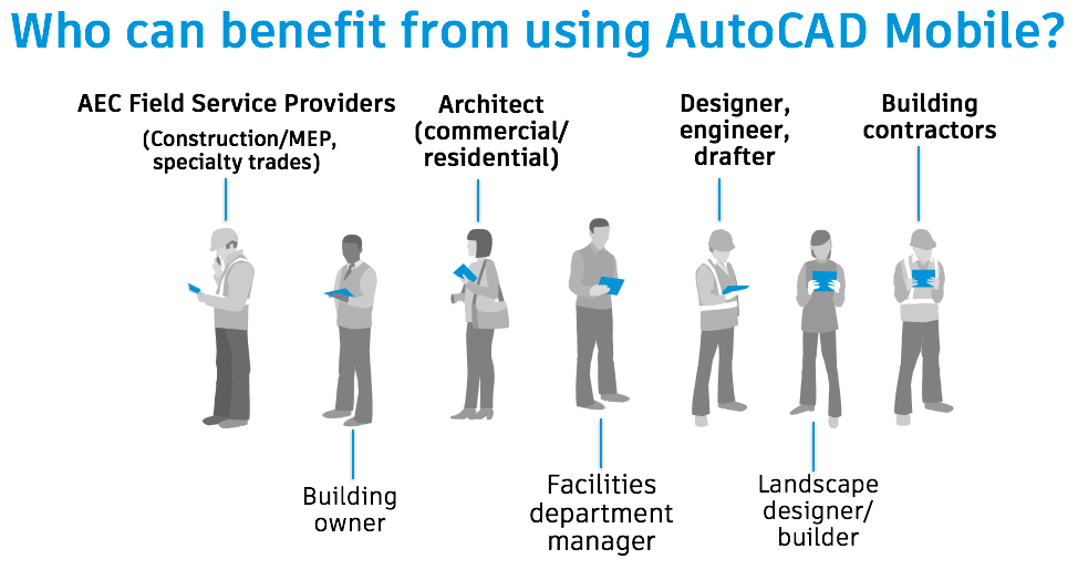 AutoCAD Mobile: The App That’s Right for Everyone | AutoCAD Blog | Autodesk