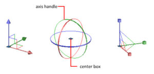 3D Gizmos: Tuesday Tips With Frank | AutoCAD Blog | Autodesk