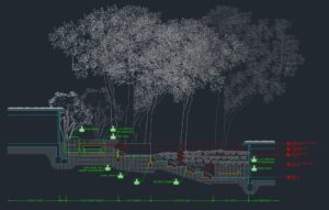 Spotlight on Sustainable Landscape Architecture With AutoCAD: Munden ...