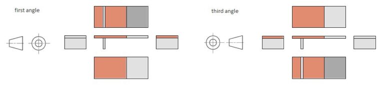 2d Views From Your 3d Models With Viewbase Tuesday Tips With Frank Autocad Blog Autodesk