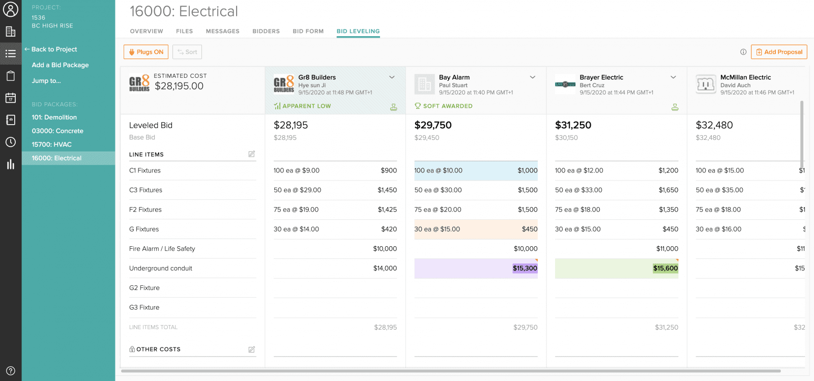 Watch Now: Create Competitive and Accurate Bids with BuildingConnected ...