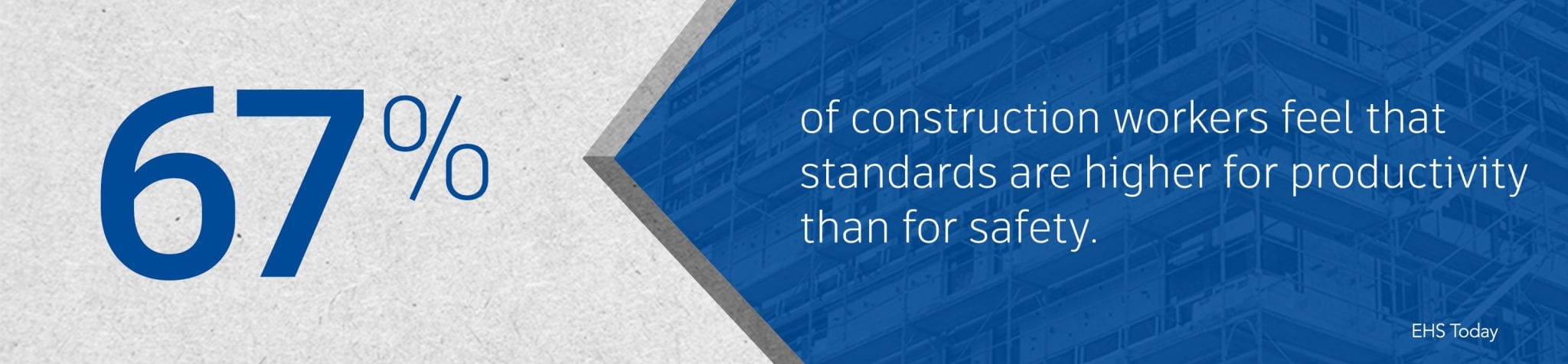 Construction Safety: 5 Statistics Everyone in the Industry Should Know